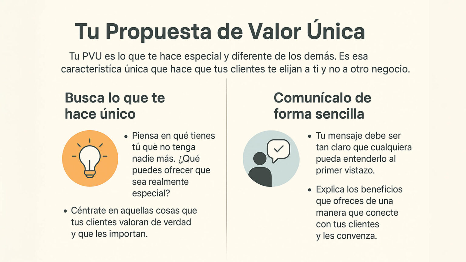 Cómo posicionar mi marca: Guía para el éxito en el mercado.