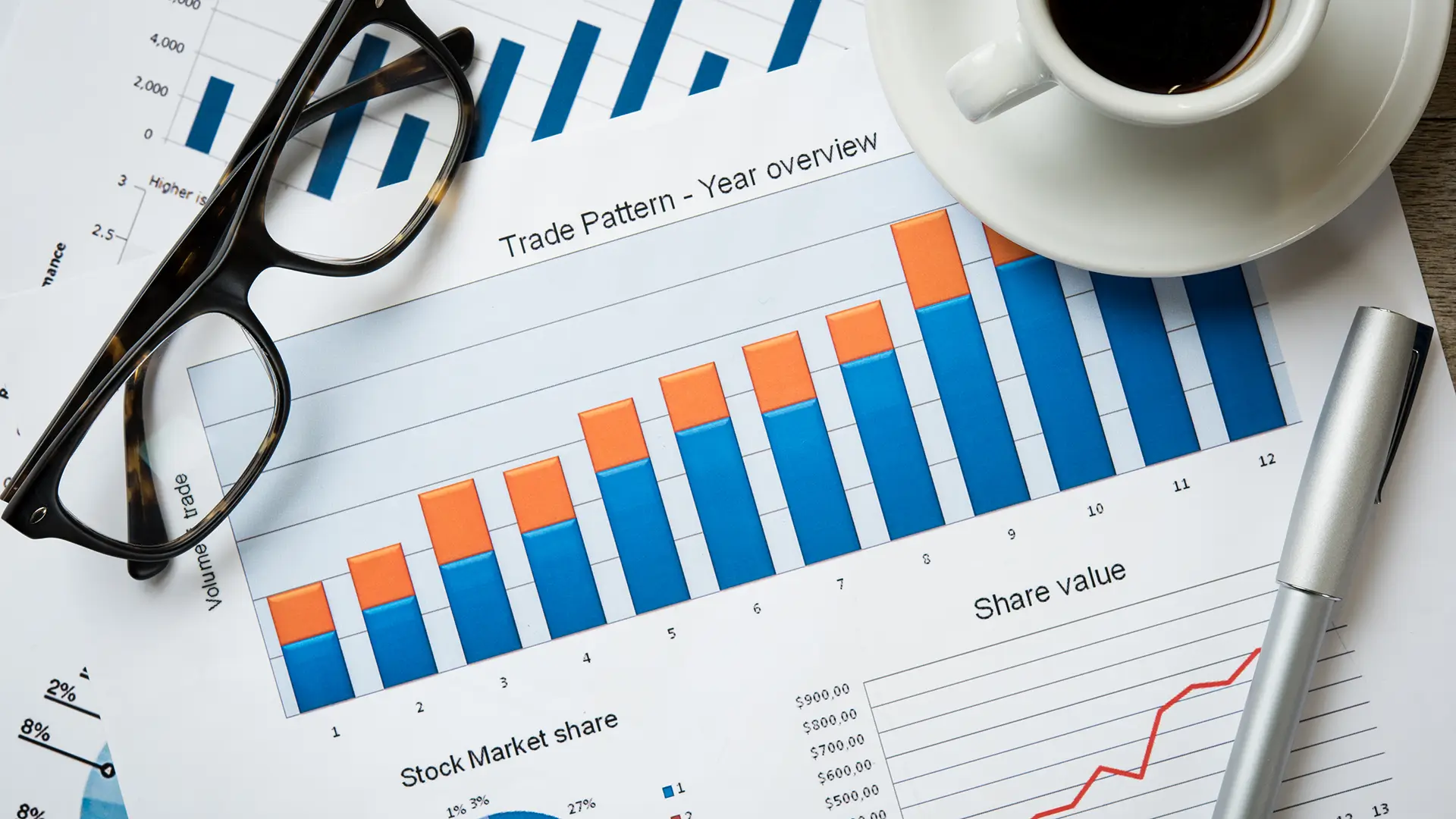 ISO 10668: Guía completa del Valor de Marca